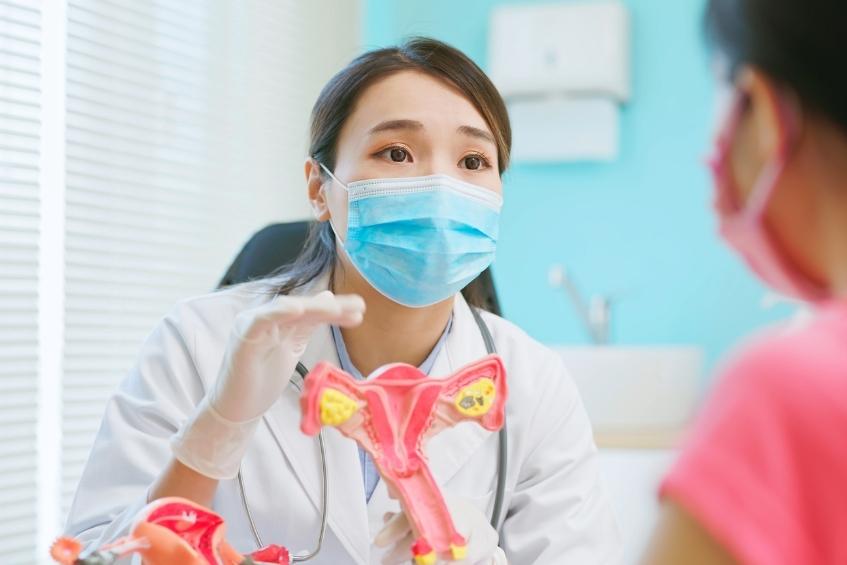 Polycystic Ovary Syndrome Pcos And Its Implications Gleneagles Hospital Penang